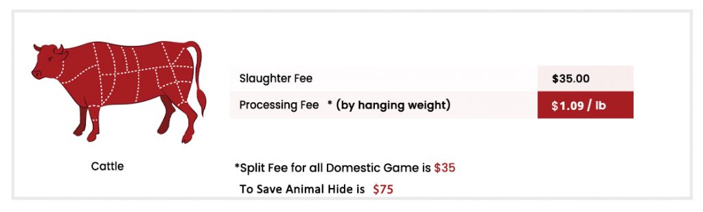 Cattle Processing | Fleming's Game Processing | Conroe, Livingston